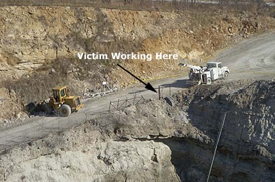 Fatality Alert - Fatality #22 - November 17, 2008 | Mine Safety and ...